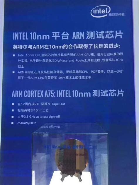 Dong Wei Mba Posted On Linkedin