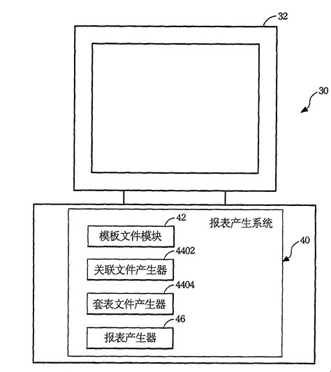 Report Forms Generating System And Method Eureka Patsnap