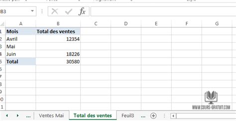 Tutoriel Excel référence absolue et relative Tutoriel Excel