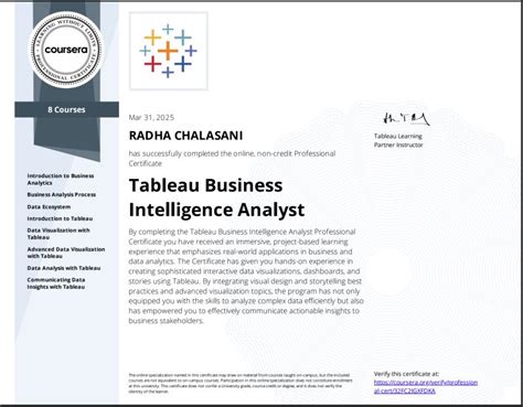 Coursera Tableau Dataanalytics Businessintelligence Datavisualization Storytellingwithdata