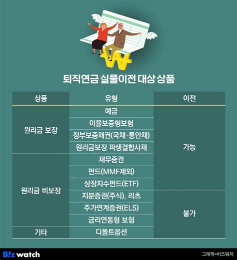 파월 관세로 물가↑·성장↓연준 양대 목표 달성 힘들 수도종합 테슬라1분기 미국판매 9감소ev점유율 55→43