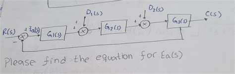 Solved This Is A Unity Feedback System Find The Equation Of