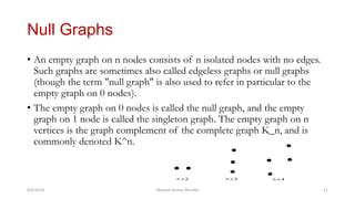 Graph Theory PPT