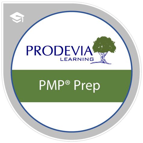 Prodevia Learning Digital Badges Prodevia Learning