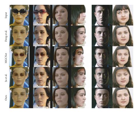 Comparison With Deng Et Al [13] Mgcnet [54] And Ju Et Al [55] Our Download Scientific