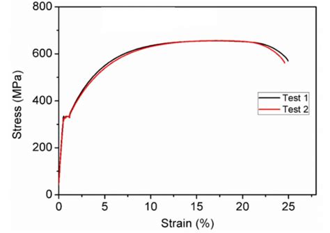 Microstructure At The Center Of The Core For C45 Sample Download