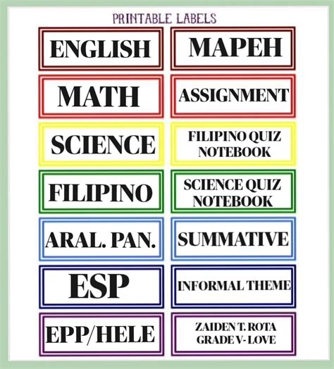 English Math Science Filipino Aral Pan Esp Epphele Mapeh Assignment