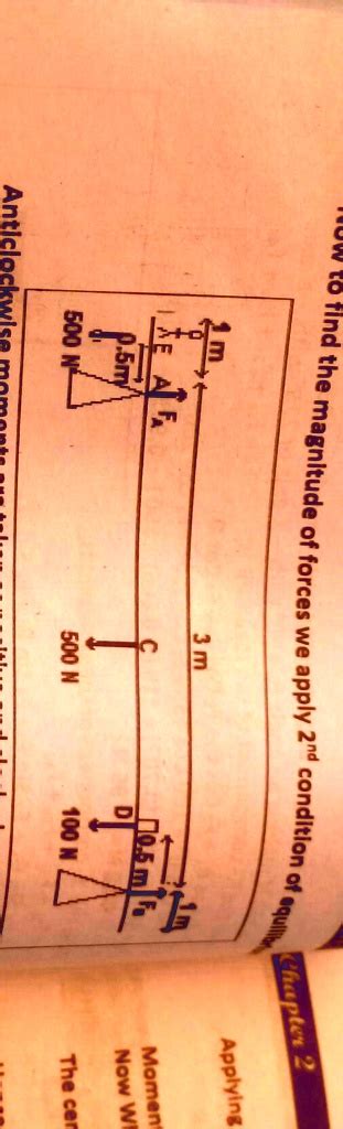 Solved Identify The Clockwise Torque And Anticlockwise Torque Also Justify Your Answer Thank You