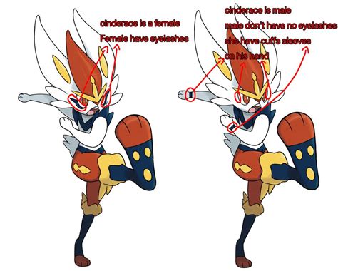 Lucario And Cinderace Trong 2025 Dễ Thương Hình Vẽ Dễ Thương
