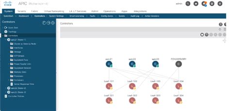 Using Standby Apic To Move Apic Or Replace Apic
