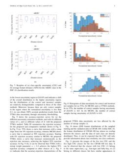 Test Time Mixup Augmentation For Data And Class Specific Uncertainty