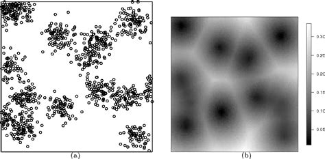 Figure From Norges Teknisk Naturvitenskapelige Universitet A Toolbox