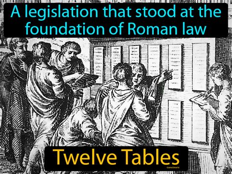 Twelve Tables Definition And Image Flippy Flashcards