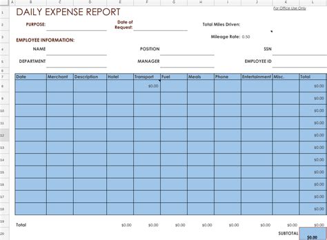 Expense Report Policy Template