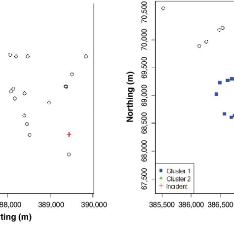 Spatial Clustering Results For Traffic Incident Detection In Seattle