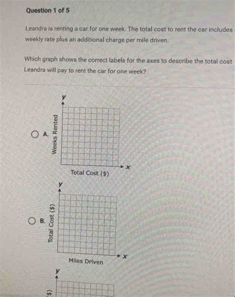 Solved Question 1 Of 5 Leandra Is Renting A Car For One Week The Total Cost To Rent The Car
