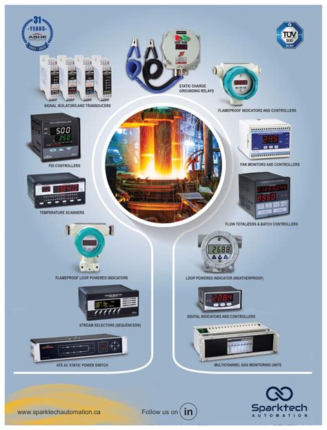 sparktech automation on linkedin sparktechautomation instrumentation processcontrol