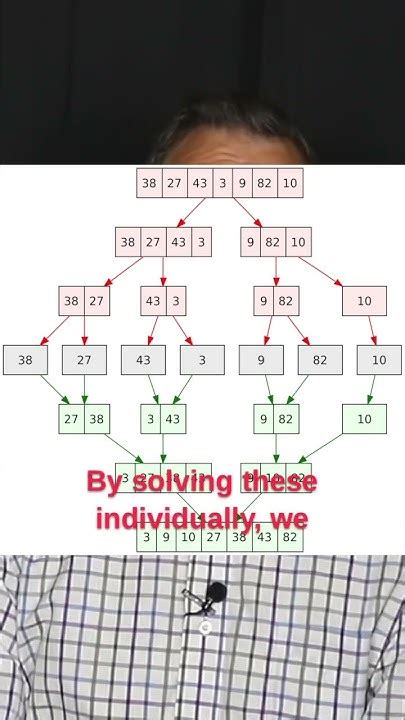 Algorithmic Thinking Divide And Conquer Free Course Link In Bio Youtube