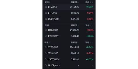 Hashkey 交易所註冊及出入金教程 香港首家合規虛擬貨幣交易所全面介紹 Coindada 幣答
