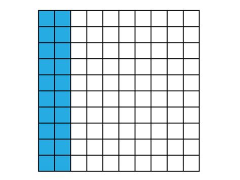 Math Clip Art Decimal Square Modeling Two Tenths Media4math