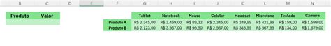 como criar lista suspensa com dependência com procx no excel ninja do