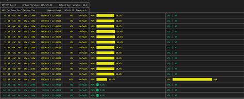 Thebloke Llama 2 70b Chat Gptq · What Gpu Is Needed For This 70b One