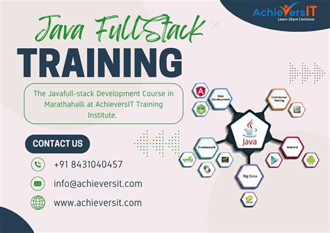Java Full Stack Training In Marathahalli Achieversit Flickr