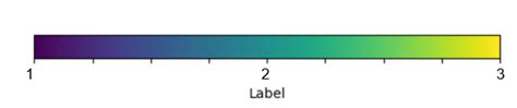Python How Do I Modify A Matplotlib Colorbar So The Labels Are