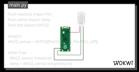 Alicia Wokwi Esp32 Stm32 Arduino Simulator Alicia Wokwi Esp32 Stm32 Arduino Simulator