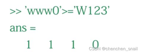 Matlab17——字符串处理matlab取字符串的第几个字符 Csdn博客