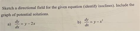 sketch a directional field for the given equation