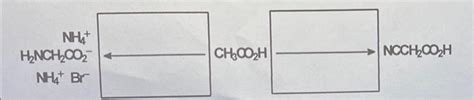 Solved fill in boxes | Chegg.com
