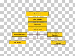 Predictive Analytics Simca Organization Real Time Computing Png Clipart Agreement Analysis
