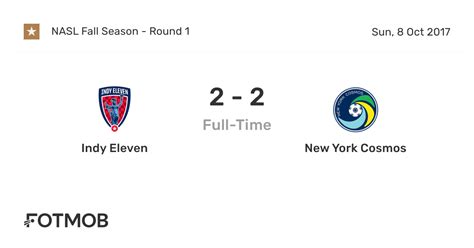Indy Eleven Vs New York Cosmos Live Score Predicted Lineups And H2h