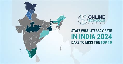 Top 10 Best States For Education In India Facts And More