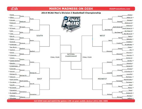 Sweet Sixteen Printable Bracket