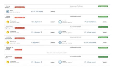 Device Management Interface Of Remote Monitoring Platform Download