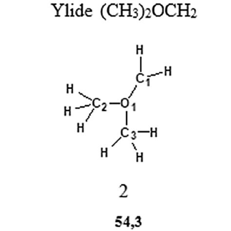 Formation Of Methoxy Groups And Methanol From Dme Download Scientific