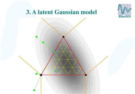 Ppt A Latent Gaussian Model For Compositional Data With Structural