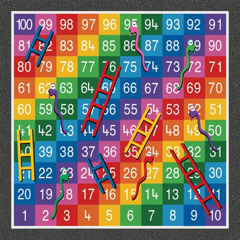 Interactive Snakes And Ladders Board Powerpoint Game Vrogue Co