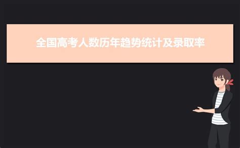 全国高考人数历年趋势统计及录取率 高考助手网