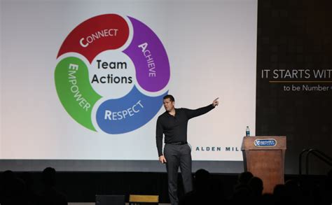 Team Building Speaker