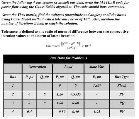 Given The Following Bus System It Model Bus Data Chegg