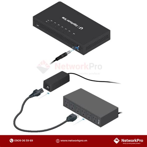 Hướng Dẫn Cấu Hình Router Er X Sfp Nhanh Và Đơn Giản Nhất