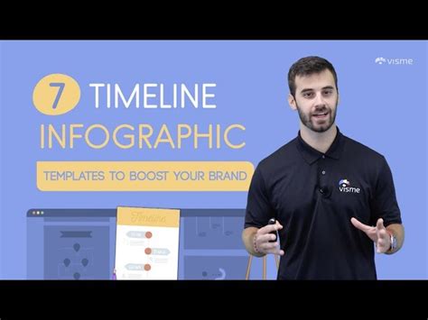 How When To Make A Timeline