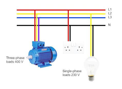 Advantages Of Three Phase System Compared To Single Phase System