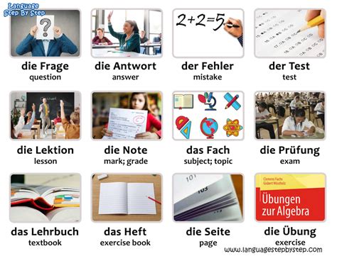 12 Useful Nouns For German Classroom Phrases Language Step By Step