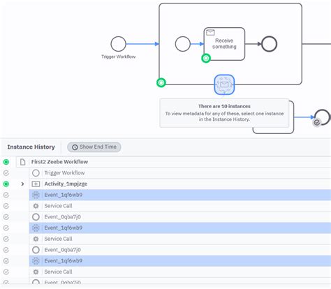 Zeebe And Message Boundary Events Discussion And Questions Camunda Forum