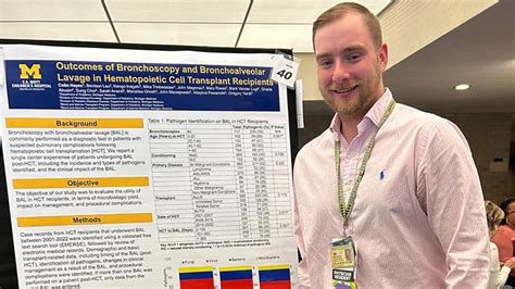 Pediatric Research Symposium 2024 Pediatrics Michigan Medicine