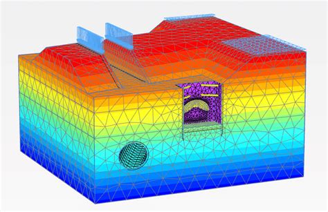 Introduction To Geotechnical Analysis In Plaxis 2d And 3d Ingeoexpert En